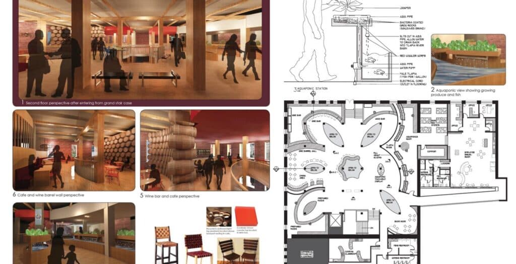 ID Students Win Sustainable Design Competition | RMCAD