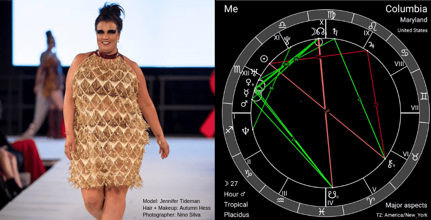 Faculty Focus: Darlene C. Ritz + Samuel Helms - RMCAD