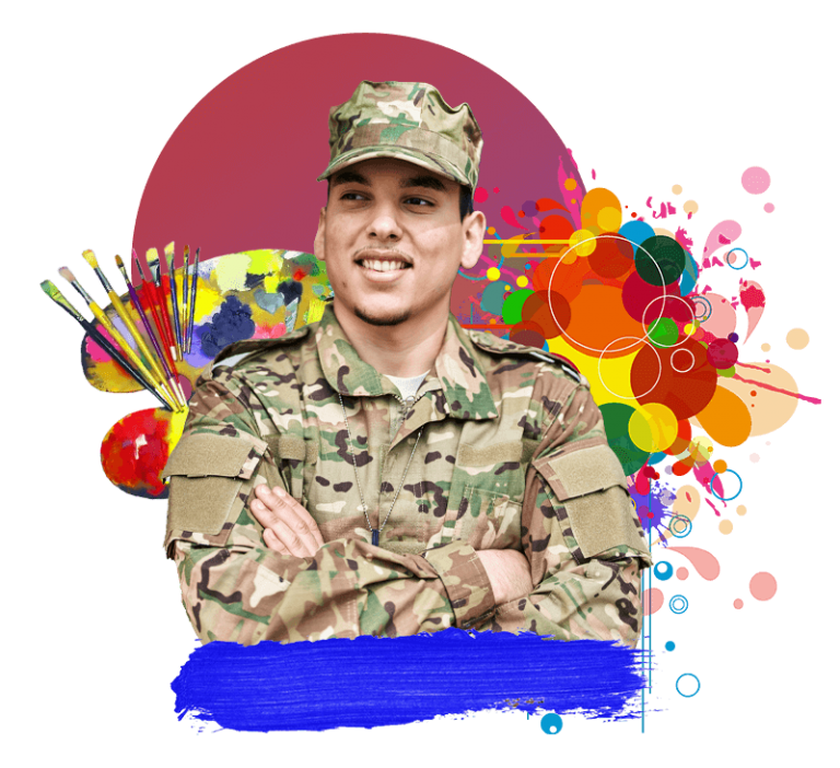 Military - RMCAD