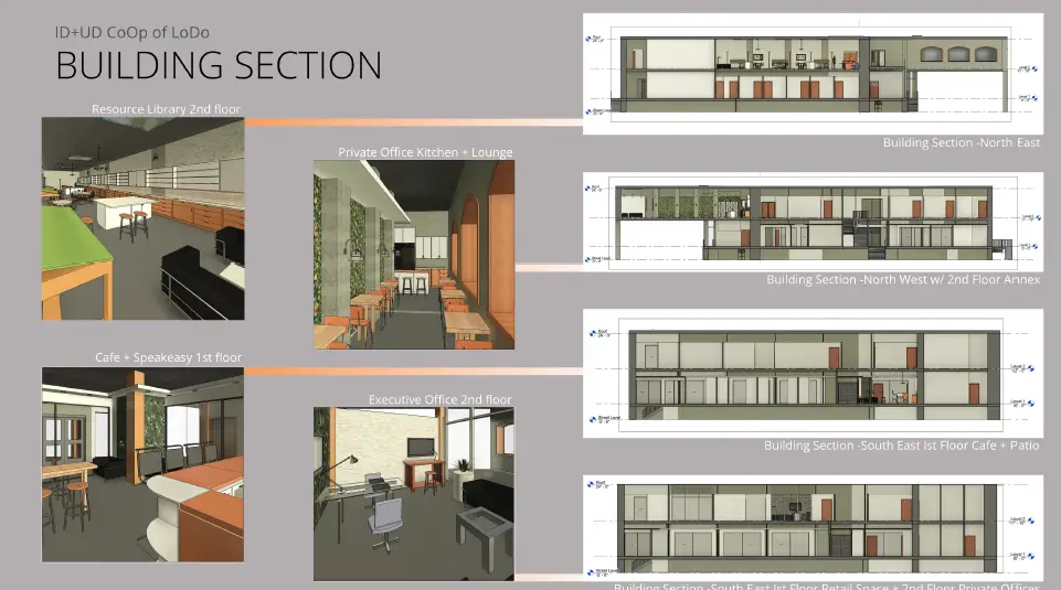 Online Interior Design Degree - RMCAD