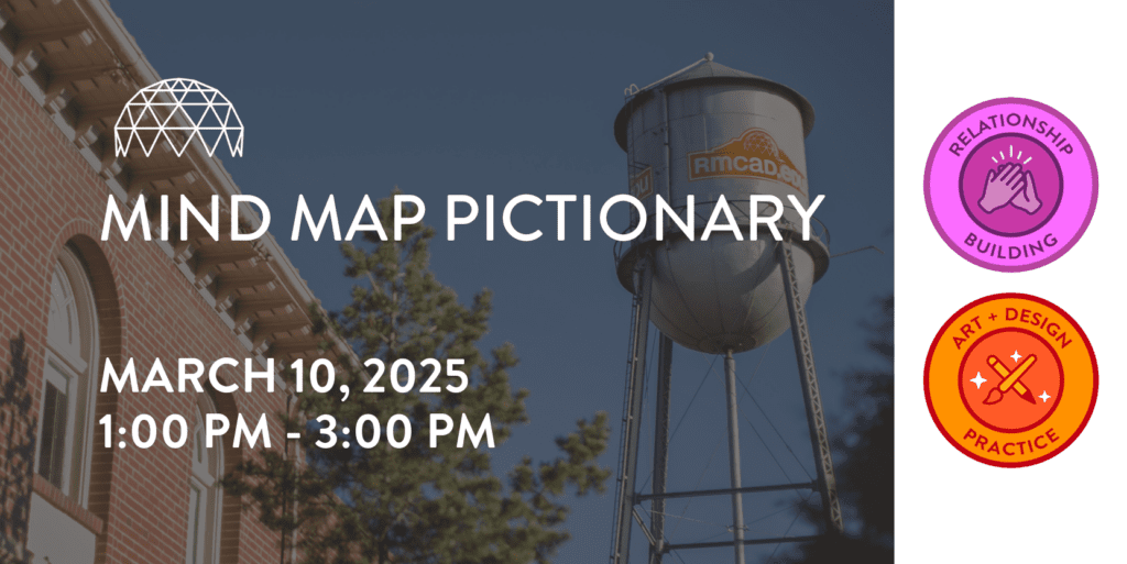 Mind Map Pictionary - RMCAD